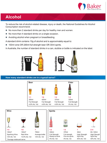 Alcohol recommendations