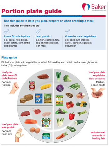 Portion plate guide